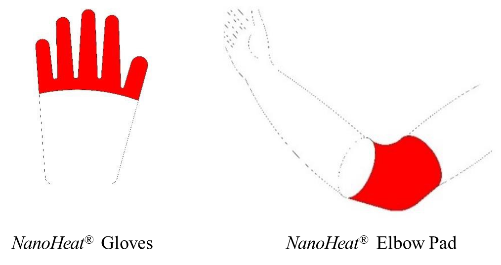 Design HMI | Pain Relief Technology