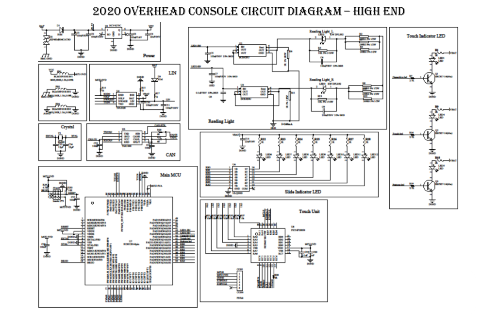 Design HMI | Lumentile Lighting Solution