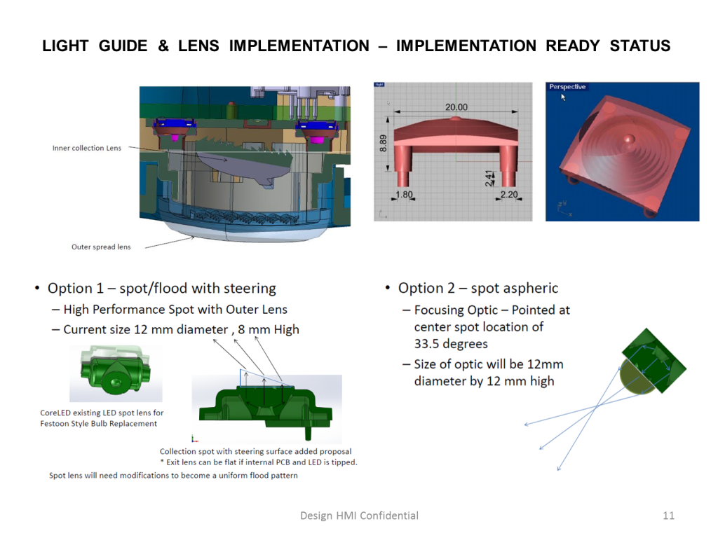 Design HMI | Printed Electronics Low Profile Dome Light Design