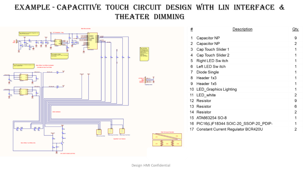 Design HMI | Printed Electronics Low Profile Dome Light Design