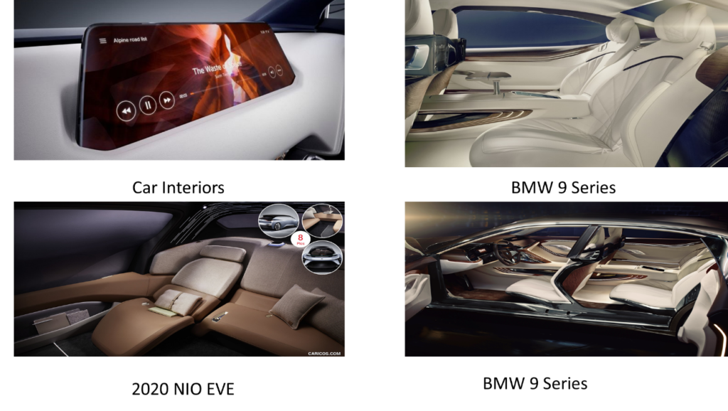 Design HMI | Innovations for Automotive Interiors