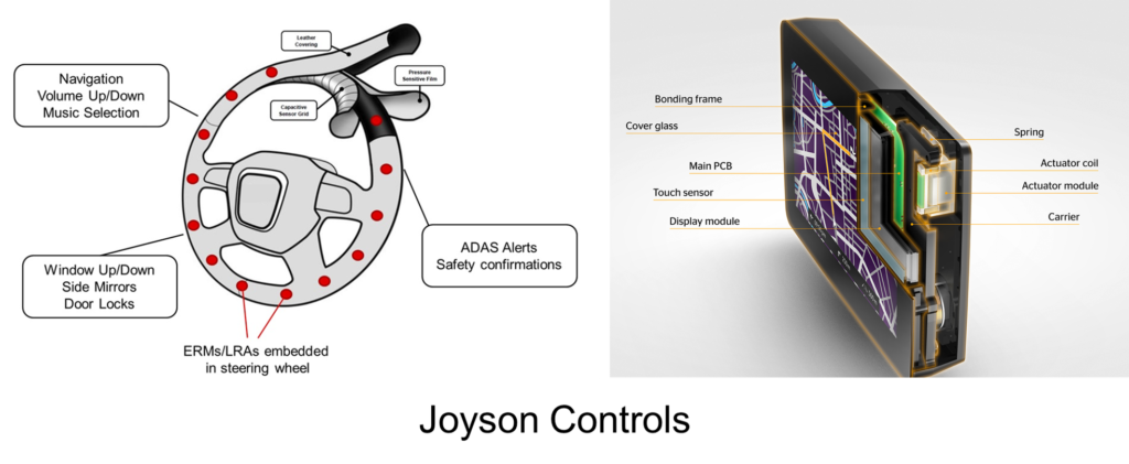 Design HMI | Seamless Steering Wheel Design