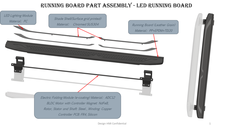 Design HMI | Powered Retractable Running Board