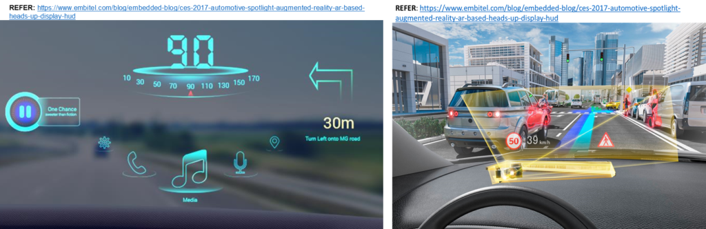 Design HMI | In Vehicle HUD